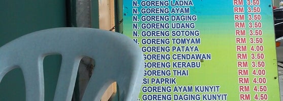 Jitra Mall - 45 tips from 7100 visitors