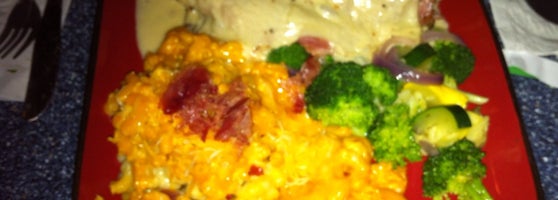 Kickbacks Gastropub - Riverside - 910 King St