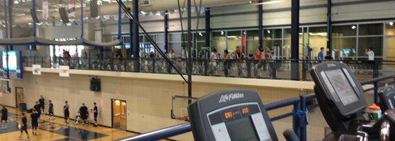 MRU Gym