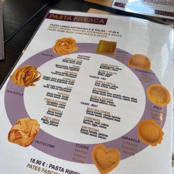 Pasta Divina - Brussel - Bergstraat 16 Rue de la Montagne