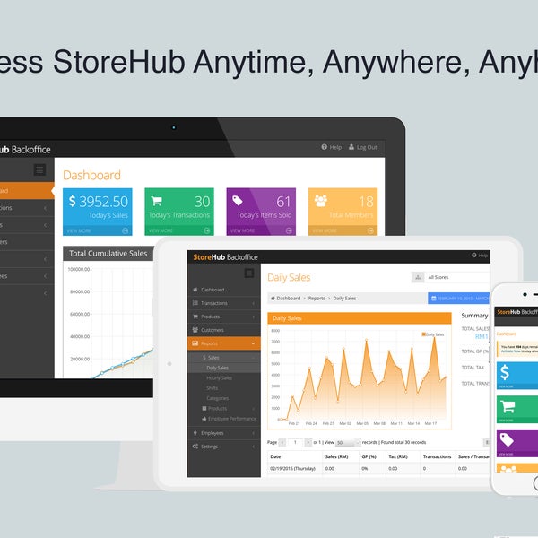 StoreHub - 1 tip from 72 visitors