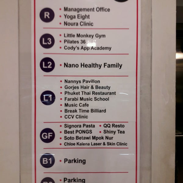 Bintaro Entertainment Center - 10 tips from 866 visitors