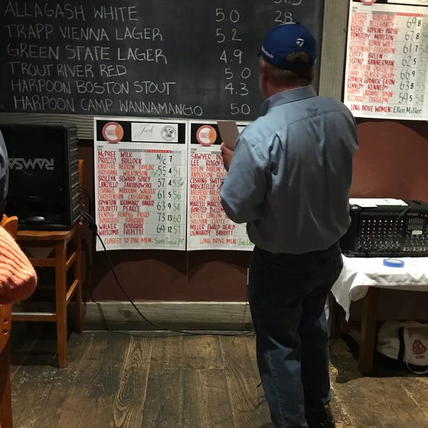 Table 24 - 42 tips from 881 visitors