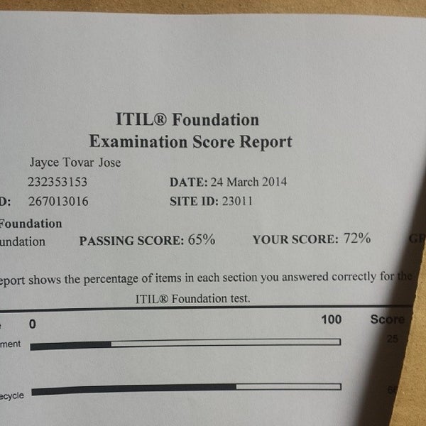 MISNet Education, Inc. - Trade School in Bel-Air