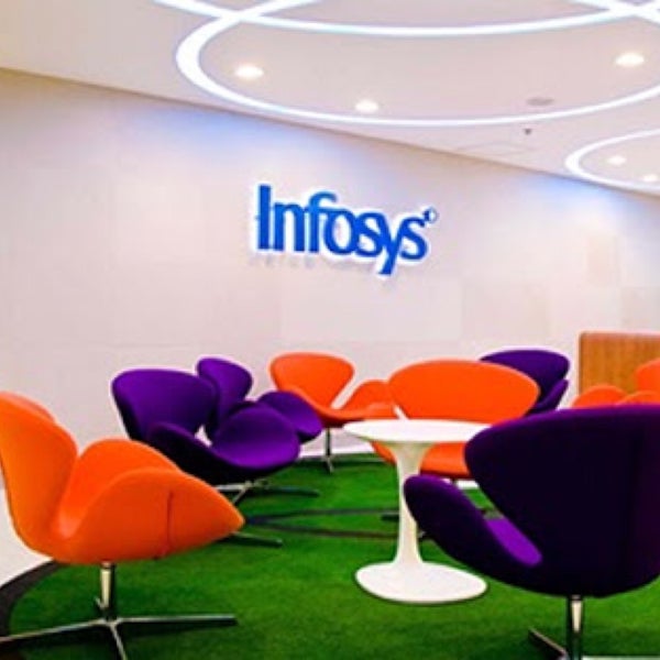 Infosys - SantaMaria
