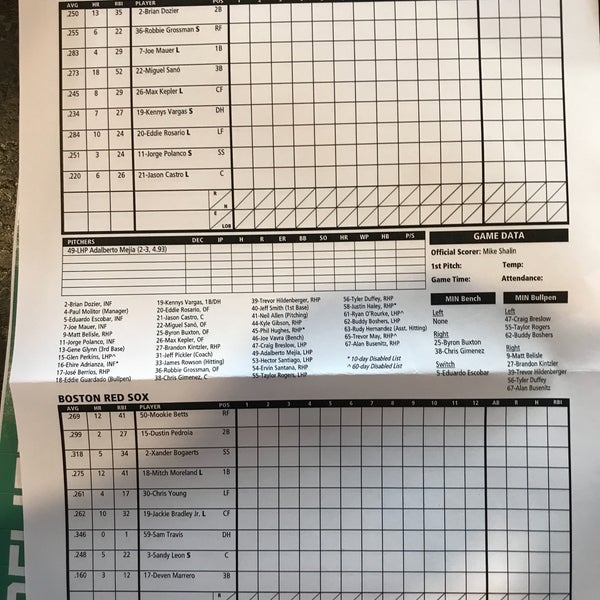 Photos at Royal Rooters Club - Fenway - Kenmore - Audubon Circle ...