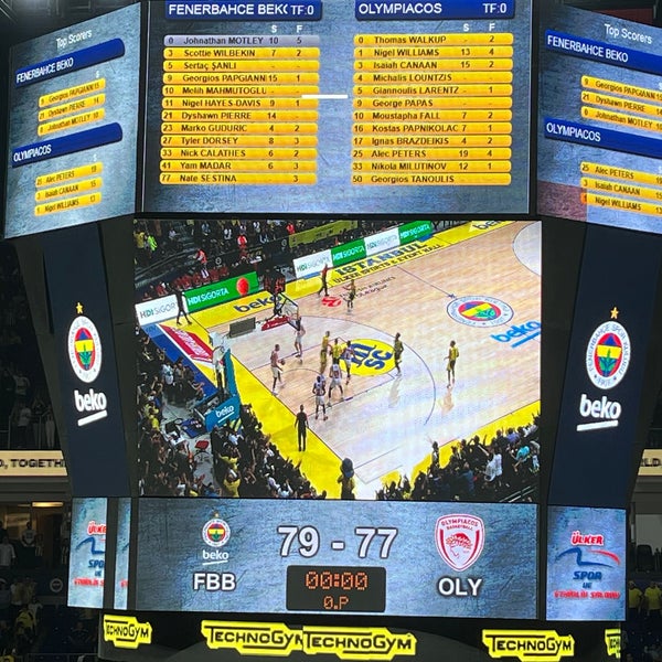 Fenerbahçe Ulker Sports Arena Metro Enerji Salonu - Atatürk - İstanbul ...