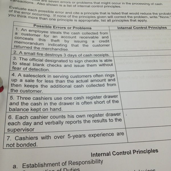 Cox Hall - 2 tips