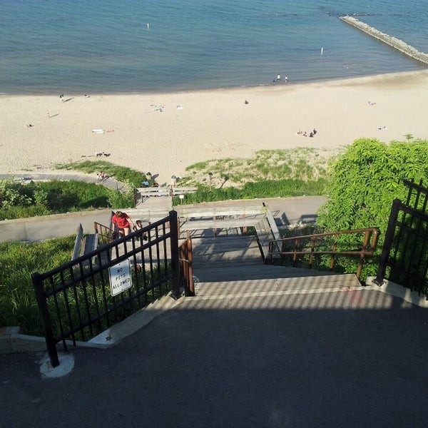 Are Dogs Allowed At Atwater Beach