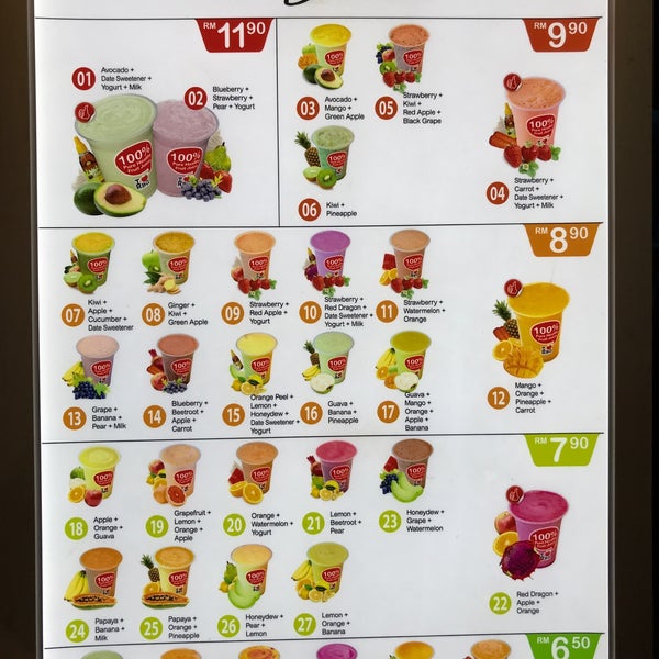 MBG Fruit Shop - 14 tips