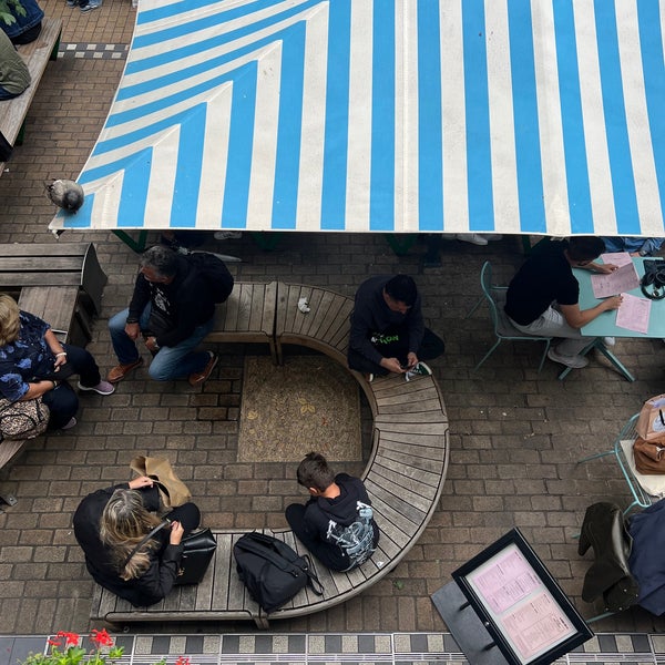 OKA. - 20 tips from 463 visitors