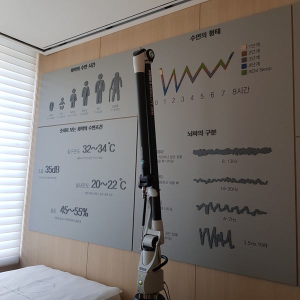 SUGAM LAB - College Lab