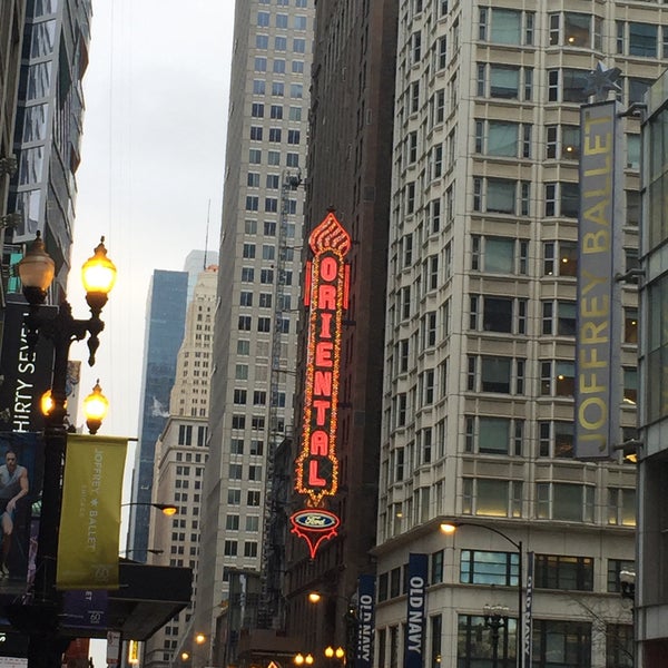 The Loop - 45 tips from 21115 visitors