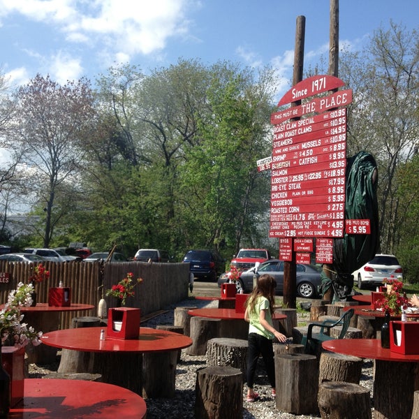The Place - 30 tips from 1118 visitors