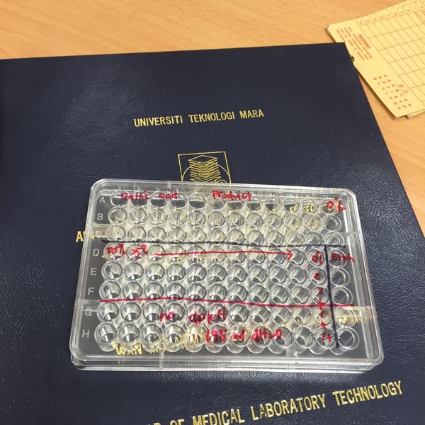 Cell-Signaling Laboratory - University
