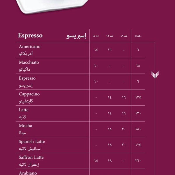 Deera Cafe | ديرة كافيه - الخالدية - 49 tips