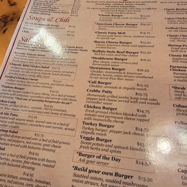 Photos at Five Points Cafe - 30 tips from 769 visitors