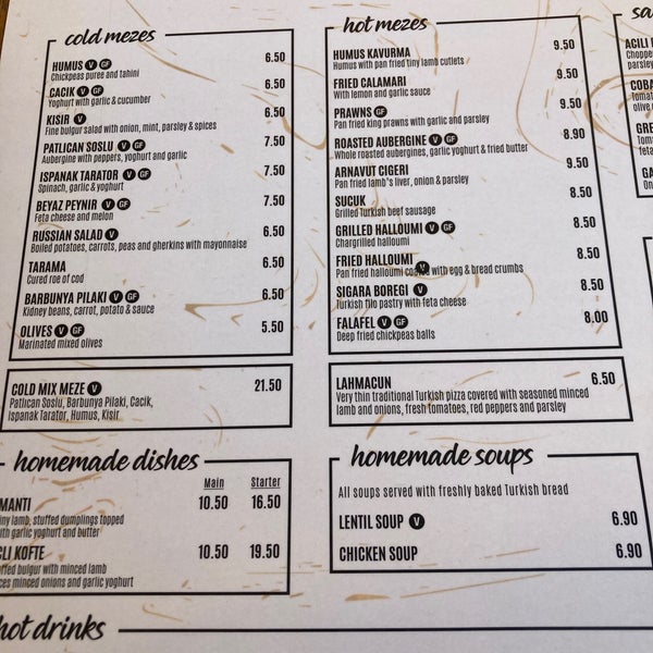 Midpoint - Greenwich - 5 tips from 170 visitors