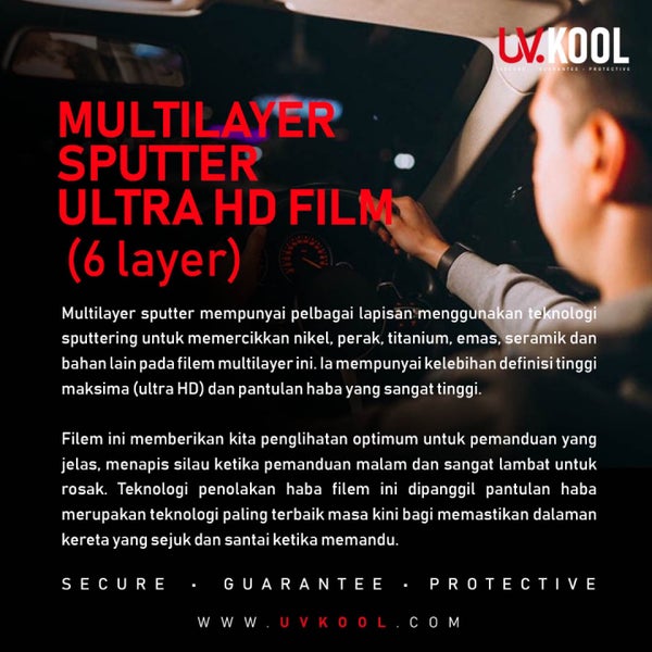 UV KOOL TINT PETALING JAYA - Automotive Shop