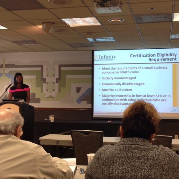 Photos at Pera Club - Tempe, AZ