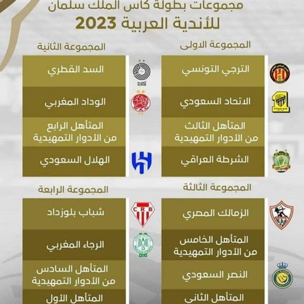 Holiday Inn Alger Cheraga Tower - 7 tips