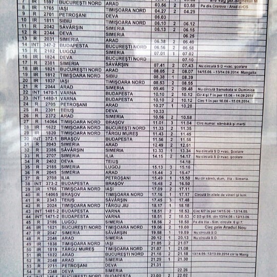 Photos at Gara Deva - Deva, Hunedoara