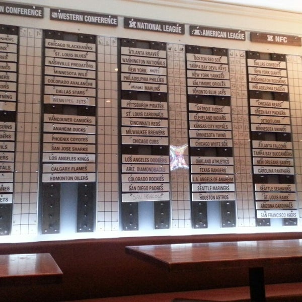 The Bottom Line - Financial District - Toronto, ON