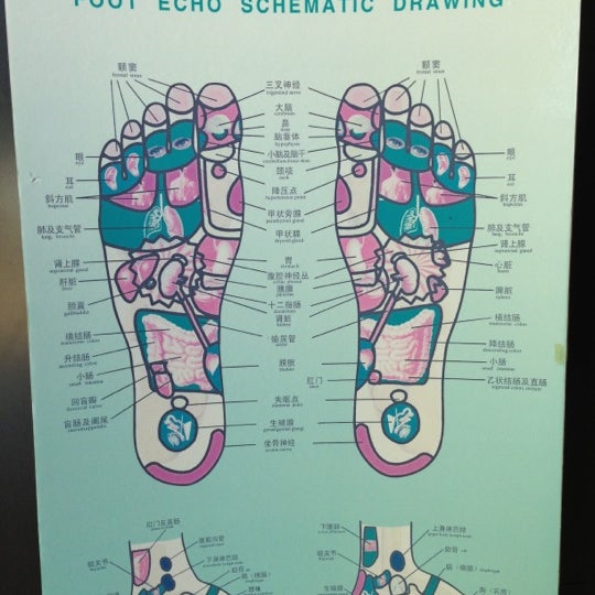 The Foot Place - Carrollton, TX