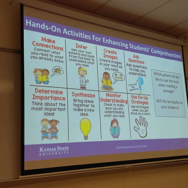 Photos at Bluemont Hall - Kansas State University - Manhattan, KS