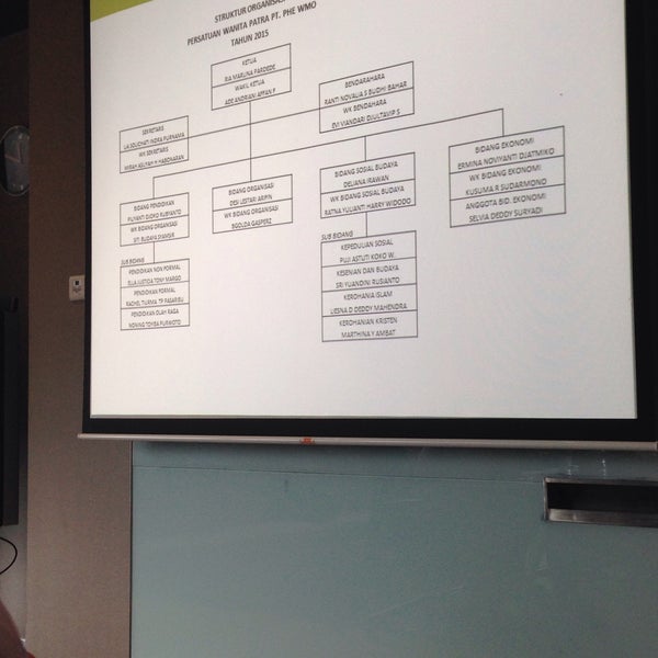 Pertamina Hulu Energi WMO PHE Tower - Pasar Minggu - Jakarta, Jakarta