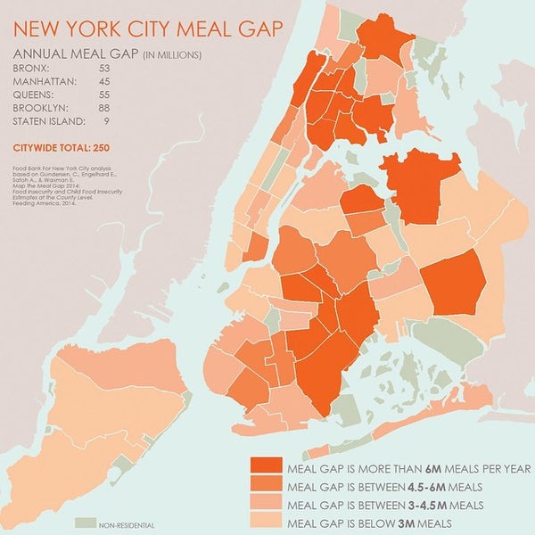 Food Bank for New York City - Food Truck in Bronx