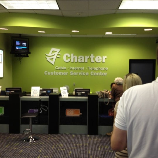 Charter Communications - Structure