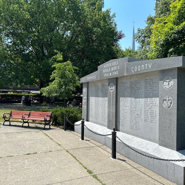 Dewitt Park - 196 visitors