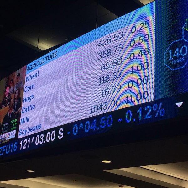 Chicago Mercantile Exchange - The Loop - 4 tips from 596 visitors