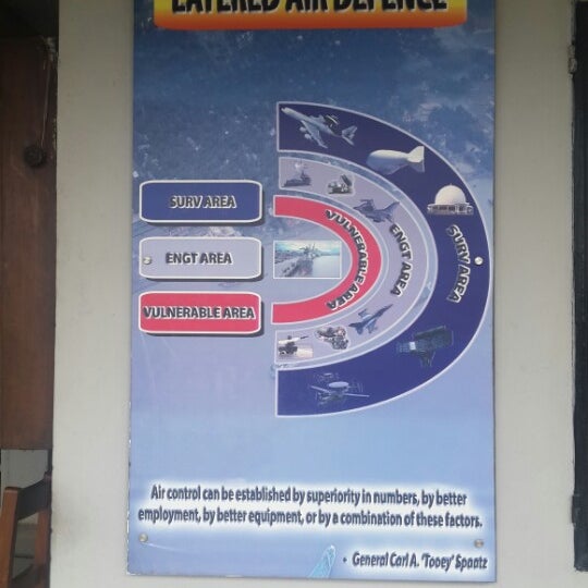 FCTU BAF in Bashar Base, Dhaka - Military Base