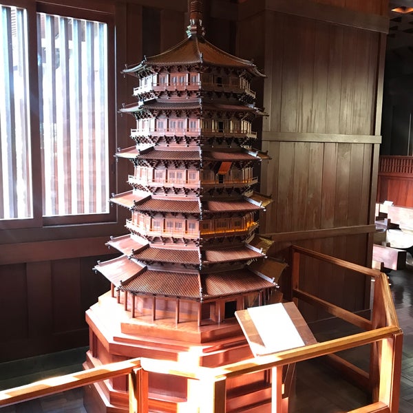 Chinese Timber Architecture Gallery