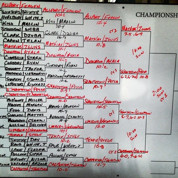 Photos at Winter Park Racquet Club - Sports Club