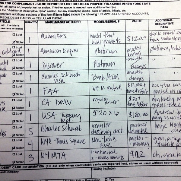 Photos at NYPD - 6th Precinct - Police Station in West Village