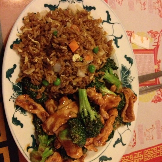 China Pan - 16 tips from 316 visitors