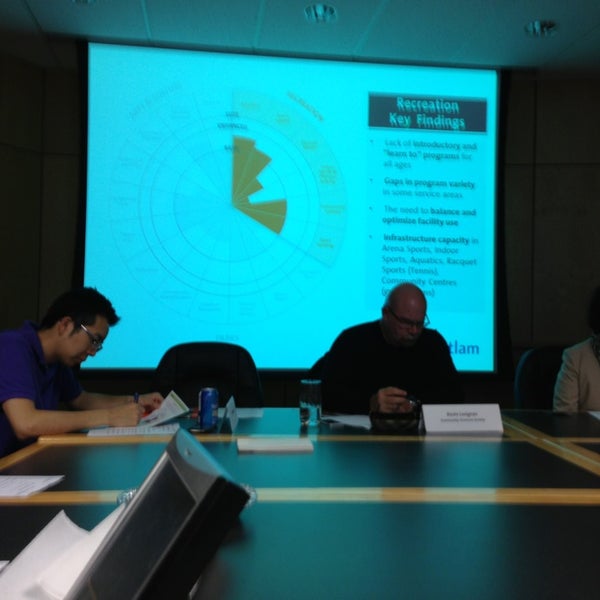 Coquitlam City Hall - 3000 Guilford Way