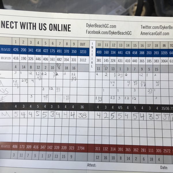 Photos at Dyker Beach Golf Course - Golf Course in Brooklyn