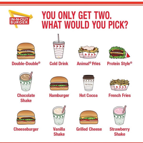 The Strand - Shopping Mall in Petaling Jaya