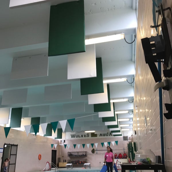 Jericho Hill Centre Pool - West Point Grey - 20 visitors