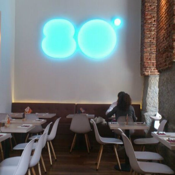 Restaurantes visitados