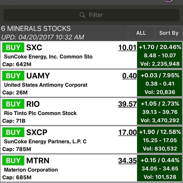 Concourse Park - Park