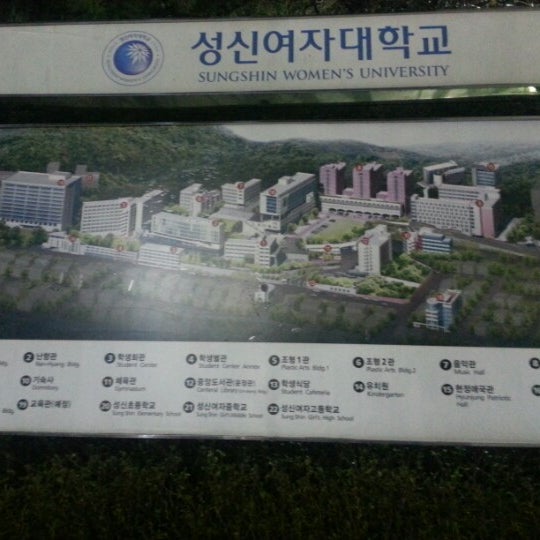 Sungshin Women's University