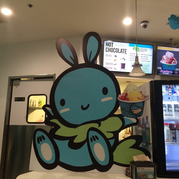 Fluff Ice - 32 tips from 1979 visitors