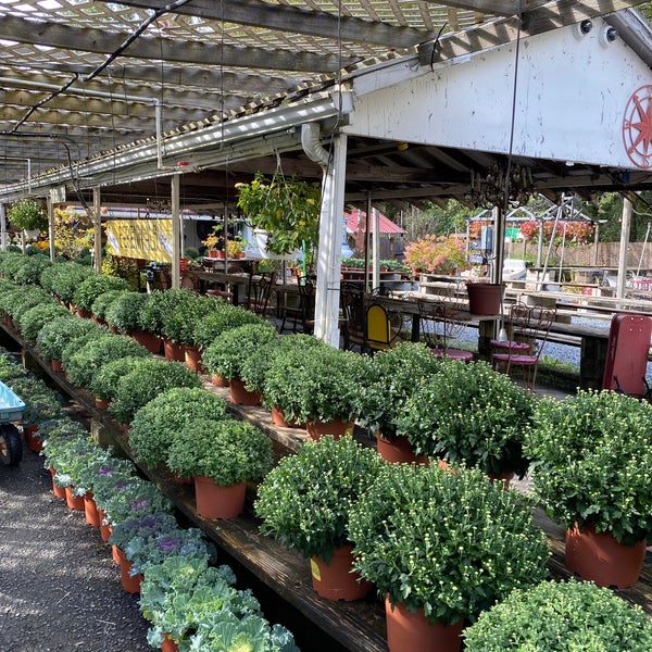 Red Top Farm Market - Farmers Market