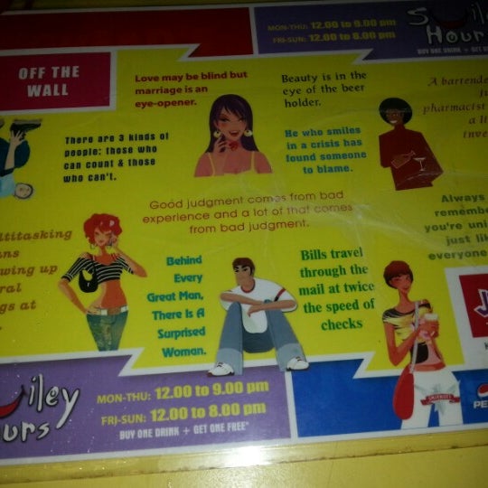 Jughead's - Gastropub in Mumbai