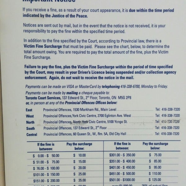 Photos at Toronto East Court - Agincourt - 1530 Markham Road